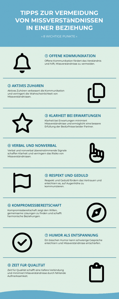 Tipps zur Vermeidung von Missverständnissen in einer Beziehung ...